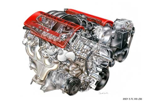 Block Casting Numbers For Chevrolet V8 Engines