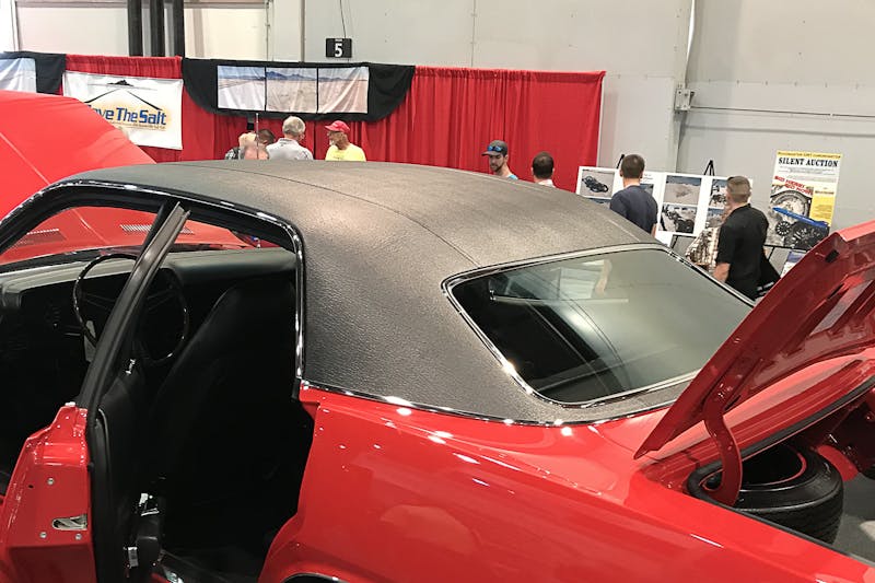 The Fancy Top: A Look At The Classic Landau Top