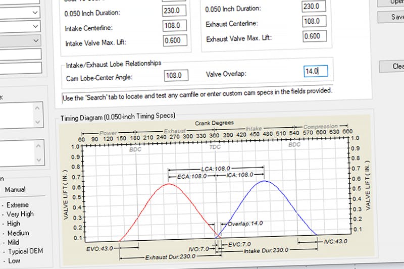 What Makes A Cam Chop — Lobe Separation Vs. Overlap