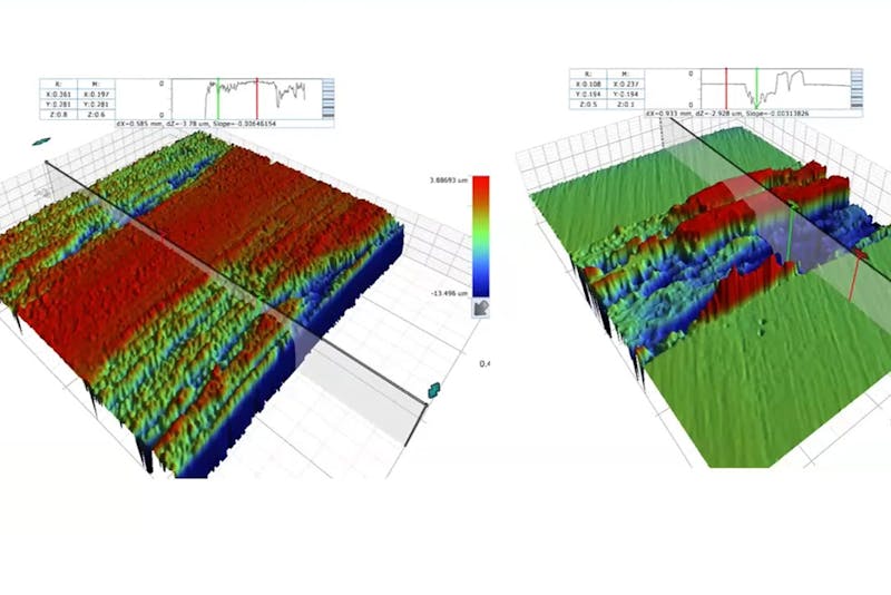 Measure This! An Introduction to Advanced Automotive Metrology
